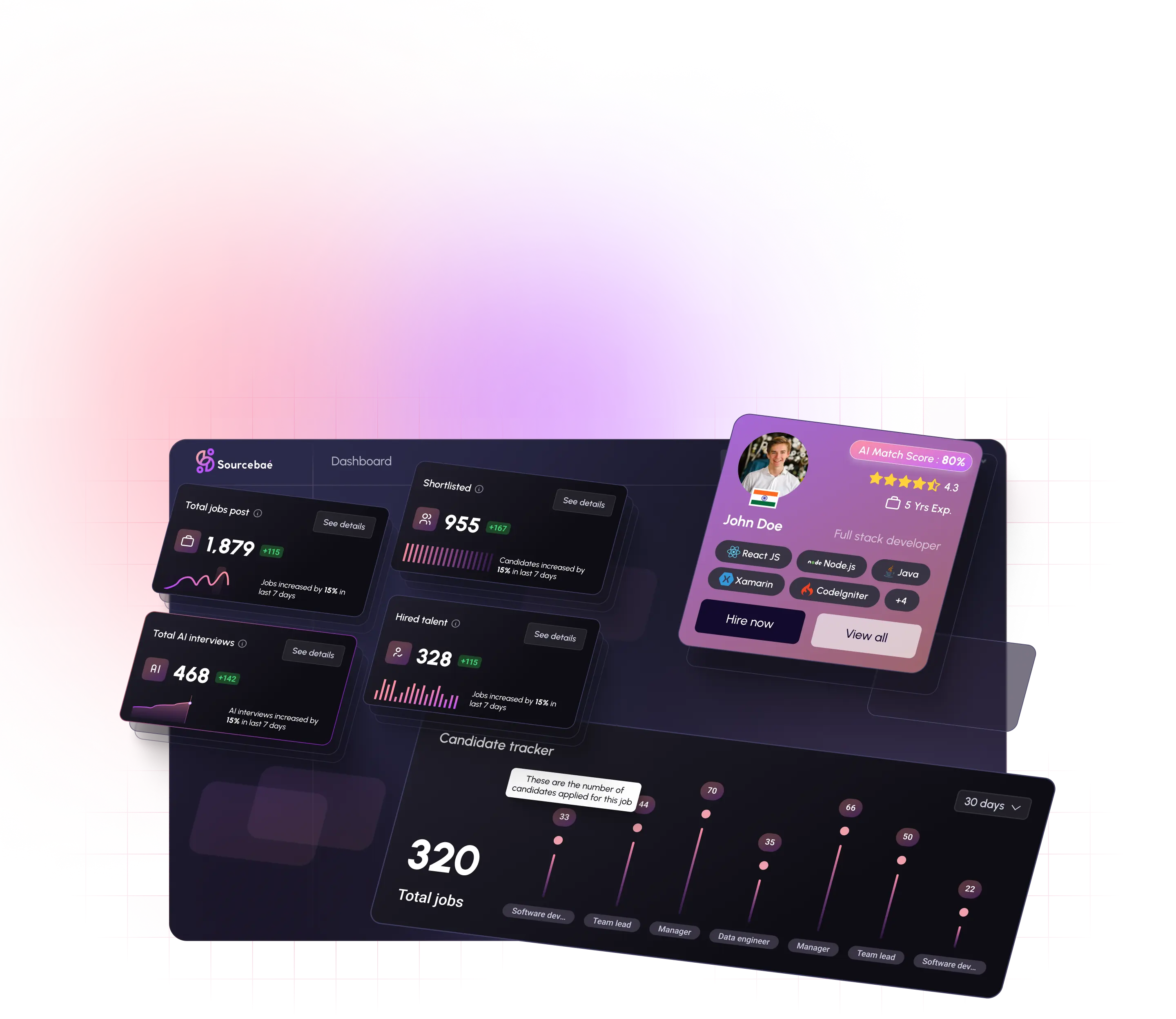 AI Recruiter to Hire Global Talent Faster | Sourcebae